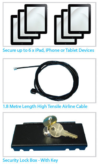 Security Kit - Cable Lock Box Security - SK189BD – Retail Theft Control